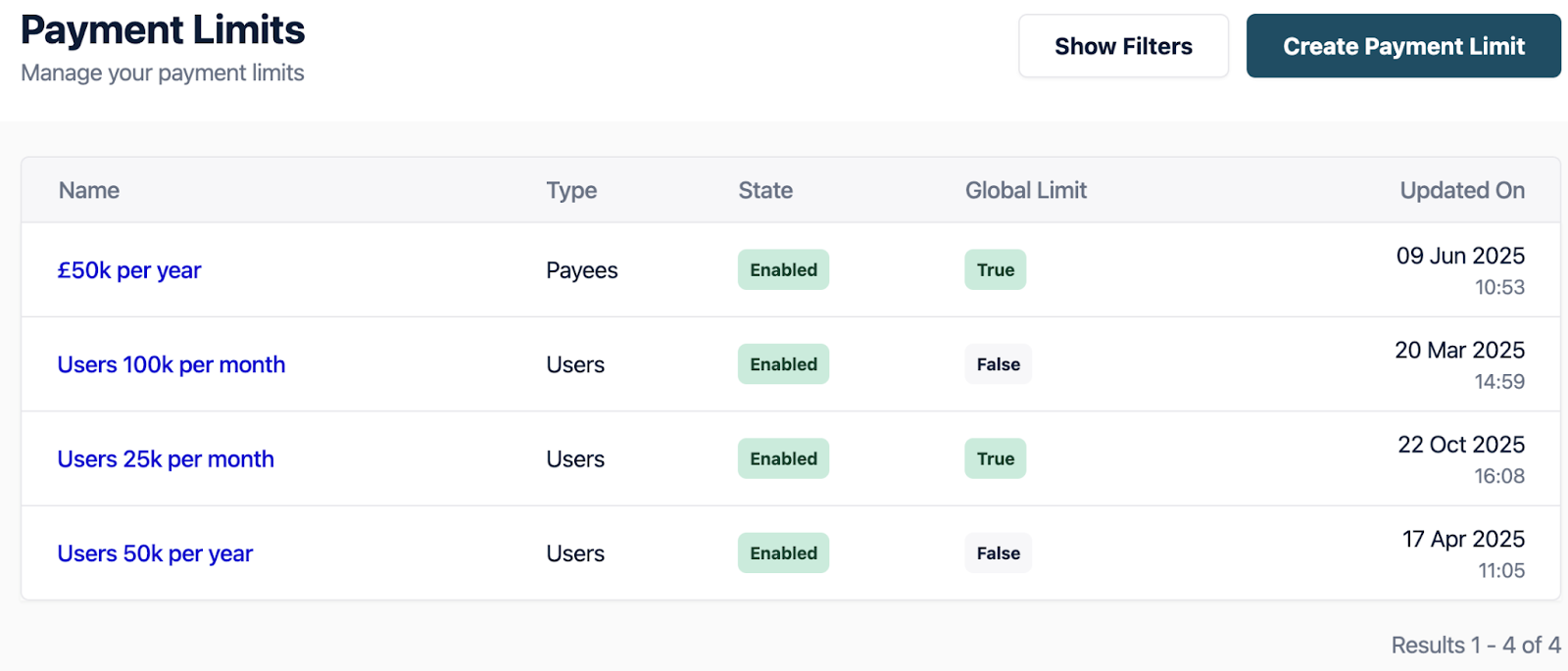How to create a user limit.